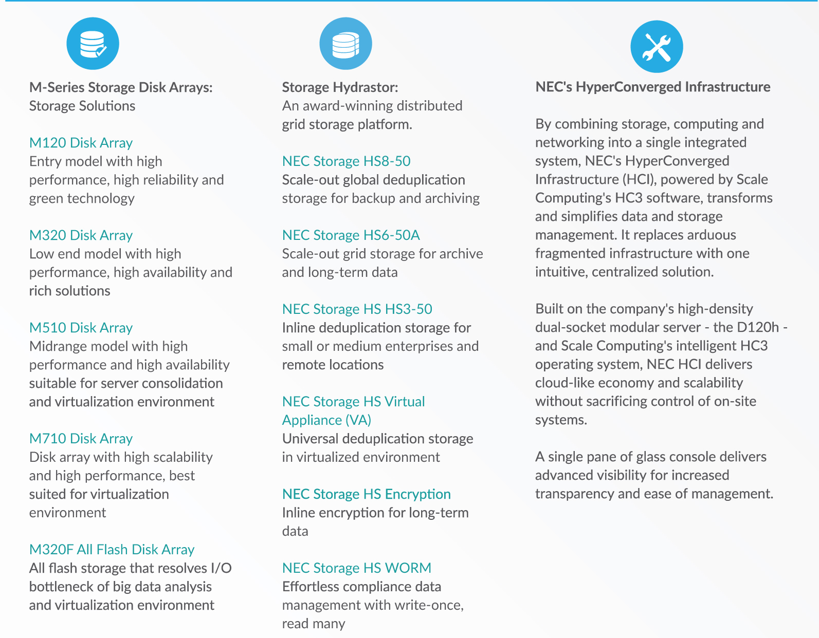 NEC – Business Integrations
